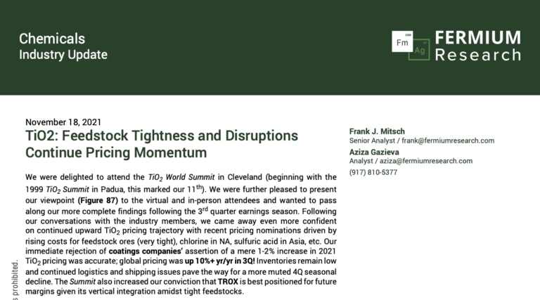 Annual TiO2 Deep-Dive - Fermium Research